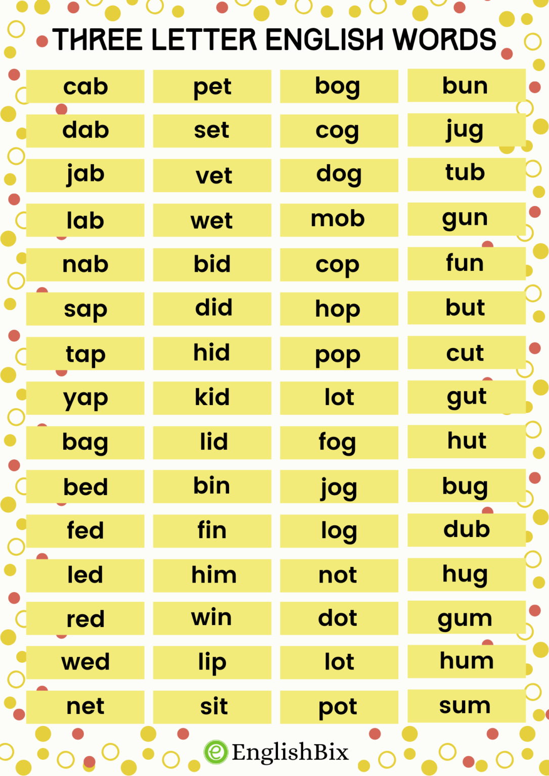 100+ Three Letter English Words for Kids - A to Z - EnglishBix