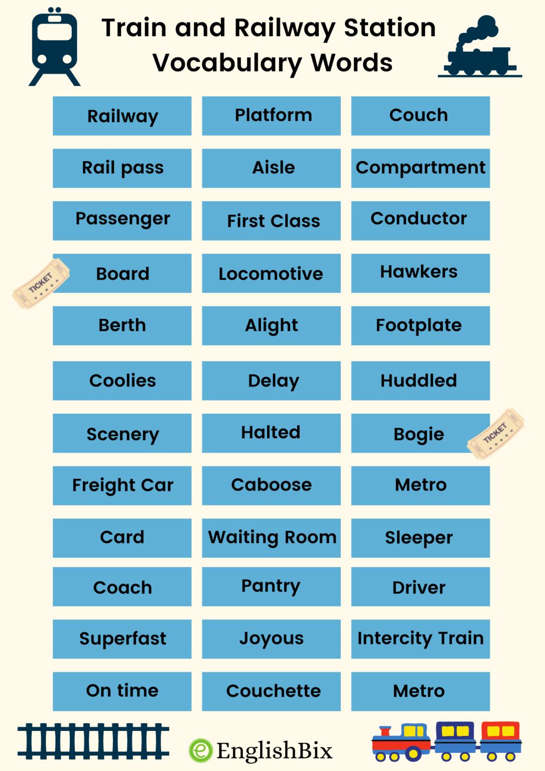 Train and Railway Station Vocabulary Words List - EnglishBix