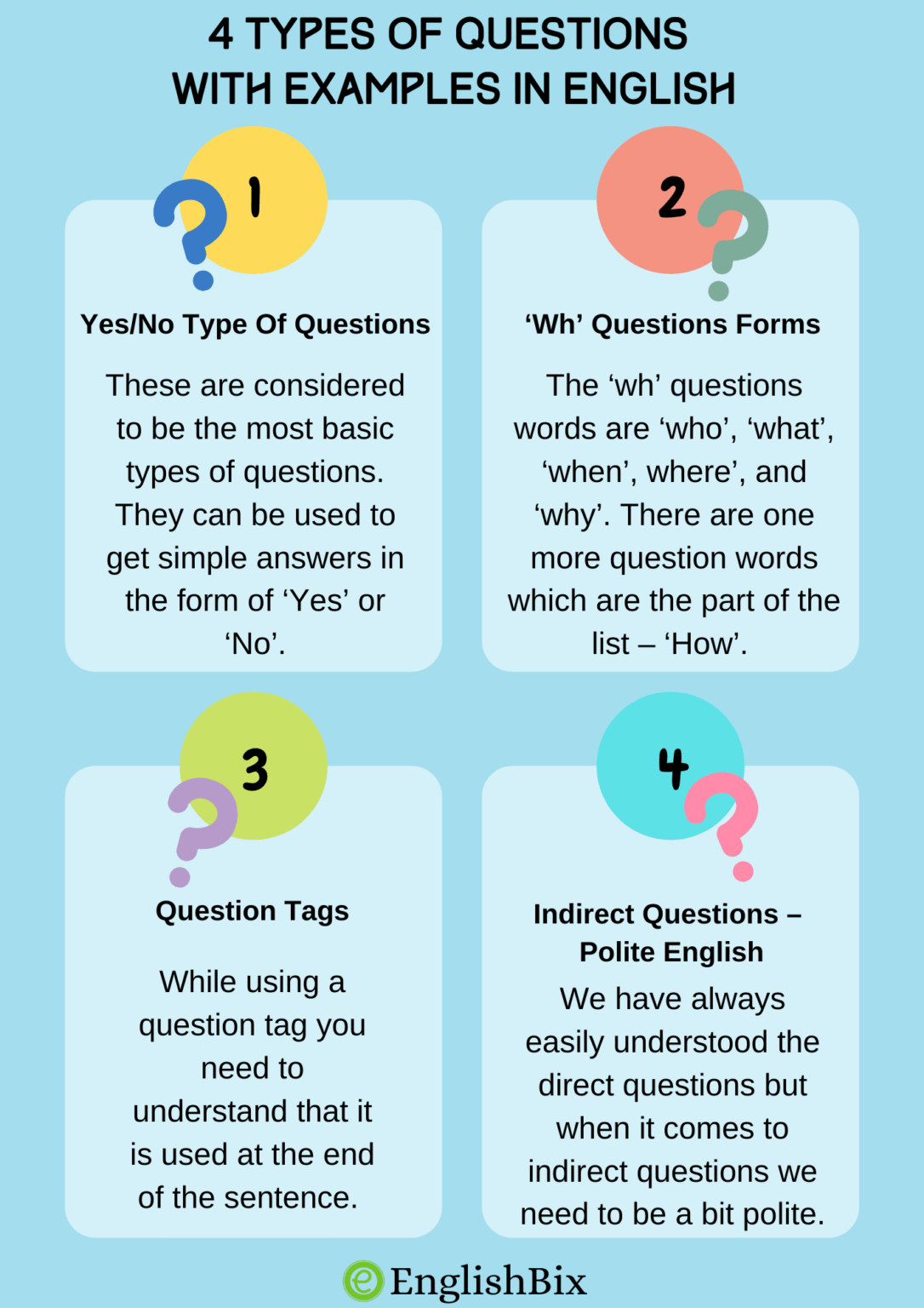 4 Types of Questions with Examples in English - EnglishBix