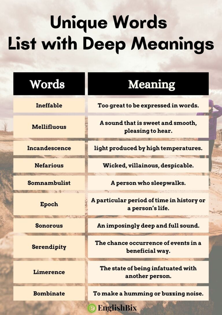 Unique English Words with Deep Meanings - EnglishBix