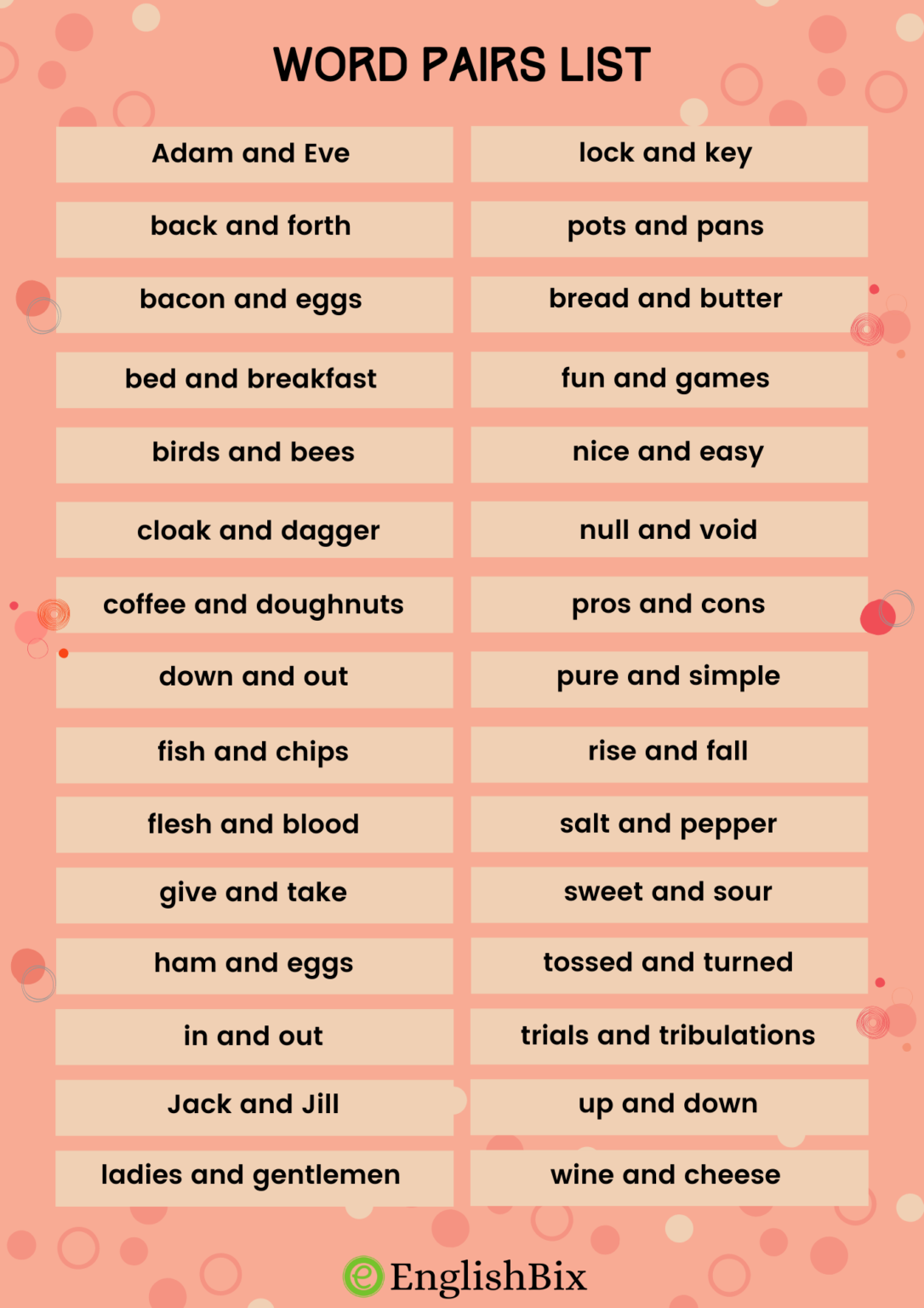 50 Word Pairs List With Sentences In English A To Z EnglishBix 50-word-pairs-list-with-sentences-in-english-a-to-z-englishbix