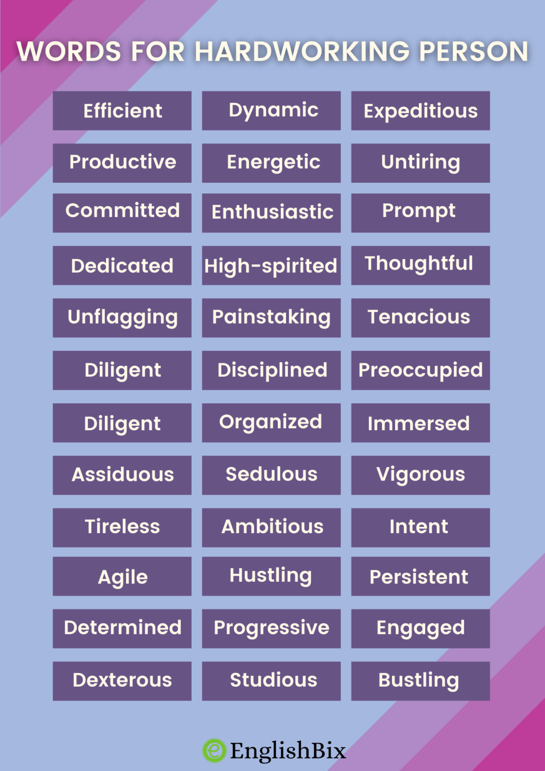Adjective Words for Hard Working Person - EnglishBix